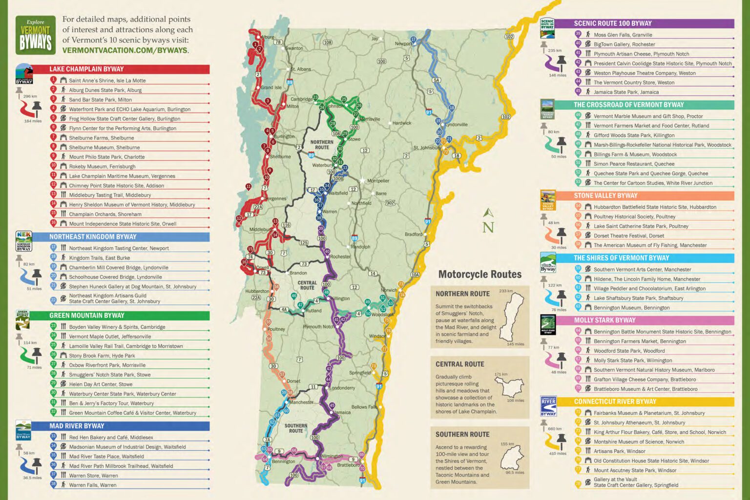 Vermont Scenic Byways | Vermont Tourism